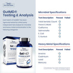 prebiotic support with l-glutamine