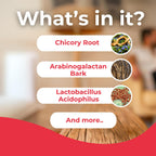 prebiotics and probiotics for balance
