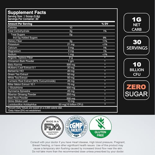 prebiotics and probiotics for daily wellness