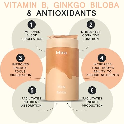 prebiotics and probiotics for digestion