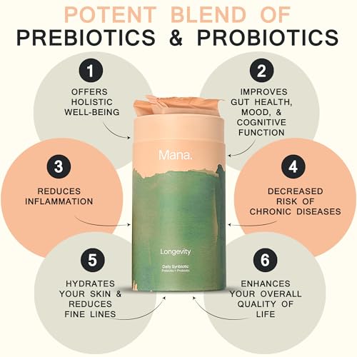 prebiotics and probiotics for digestive wellness