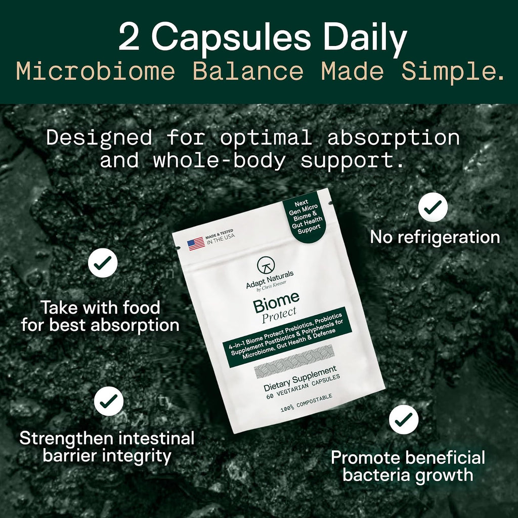 Prebiotics and probiotics for optimal digestion