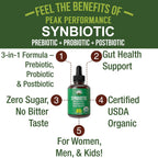 Prebiotics and probiotics in one