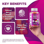Prebiotics benefits for digestive support