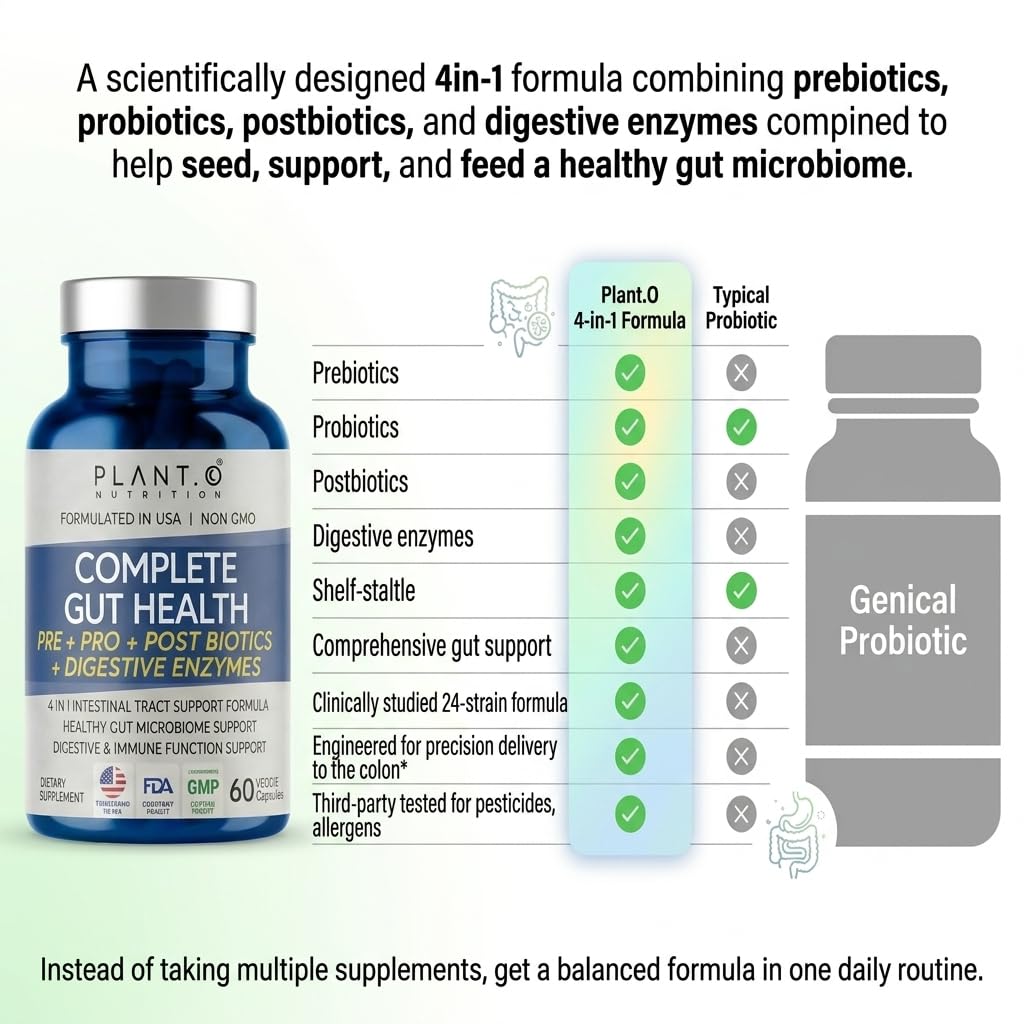 prebiotics benefits for overall wellness