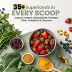 Prebiotics fiber for daily nutrition