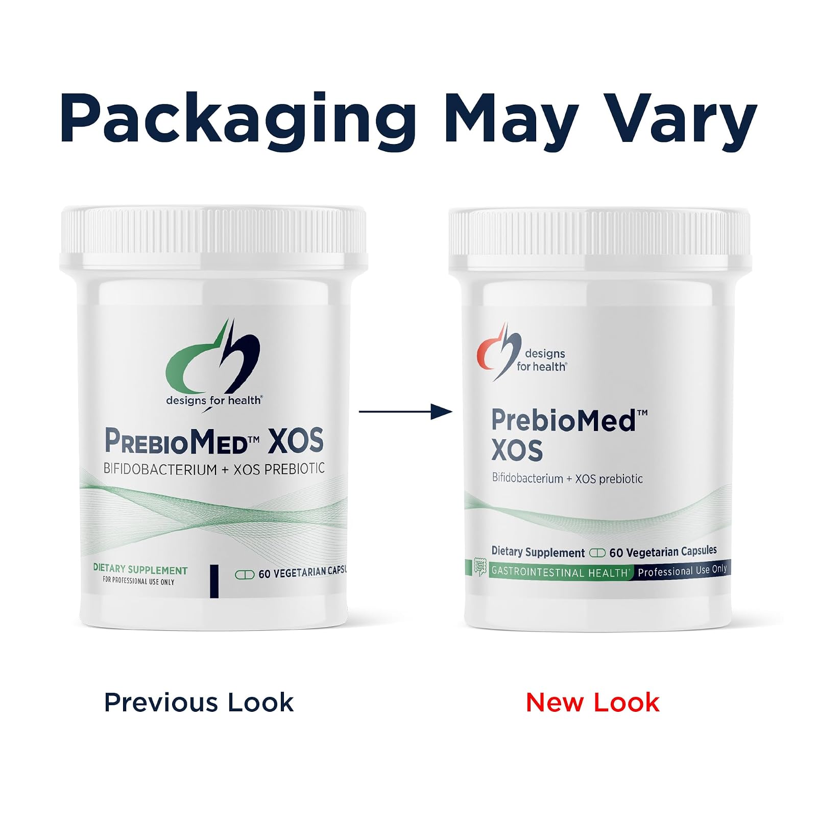 prebiotics fiber for improved digestion