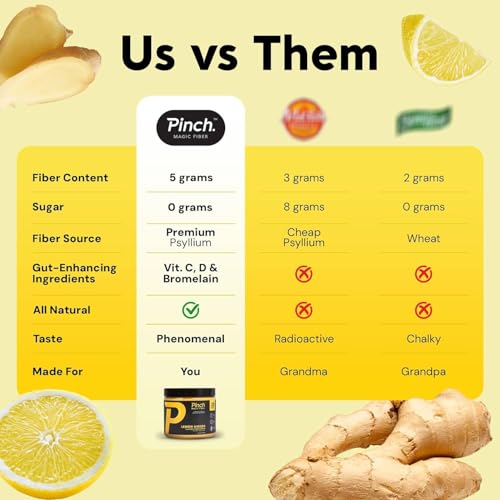 prebiotics for a healthy lifestyle