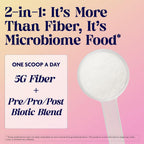 prebiotics for digestive health