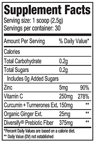 prebiotics for digestive wellness