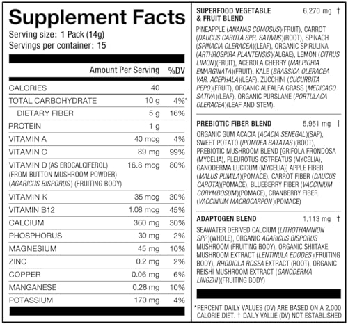 prebiotics powder for gut support