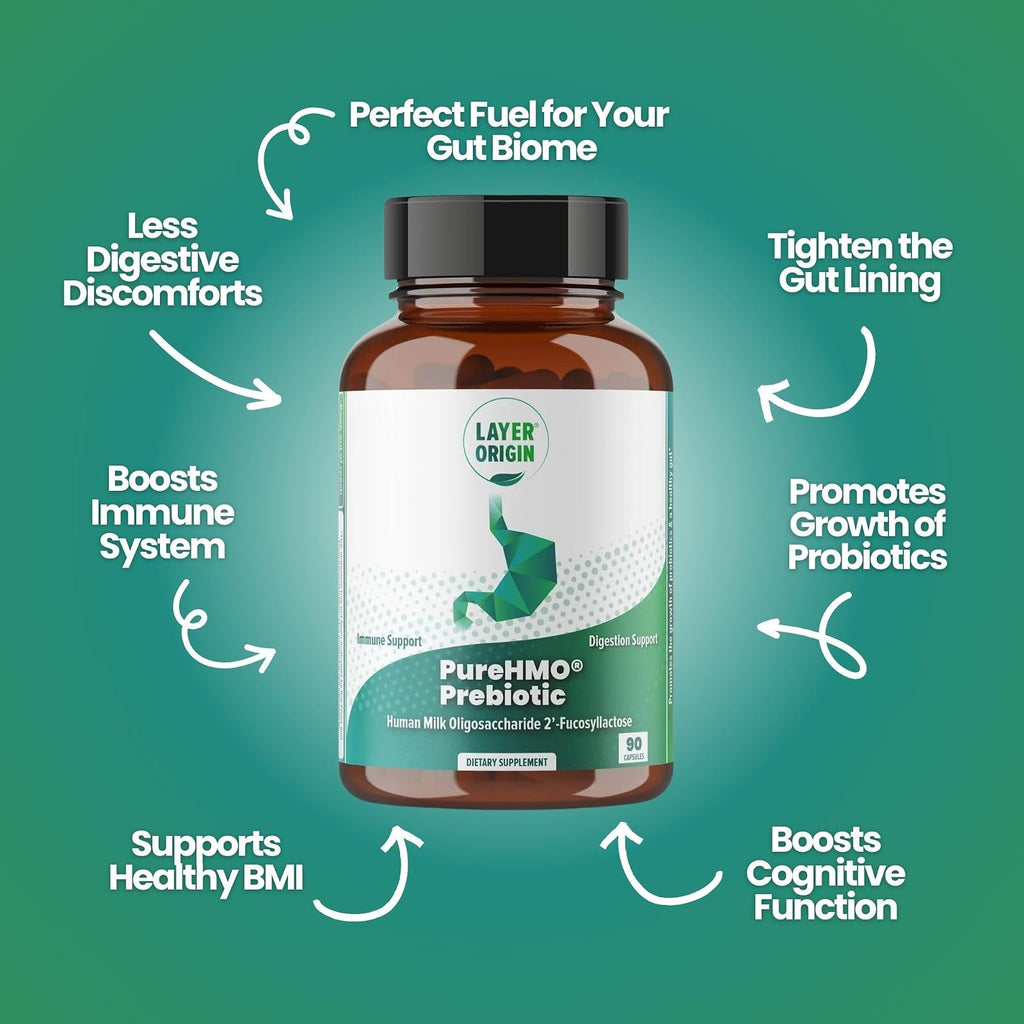 prebiotics supplement for immune support