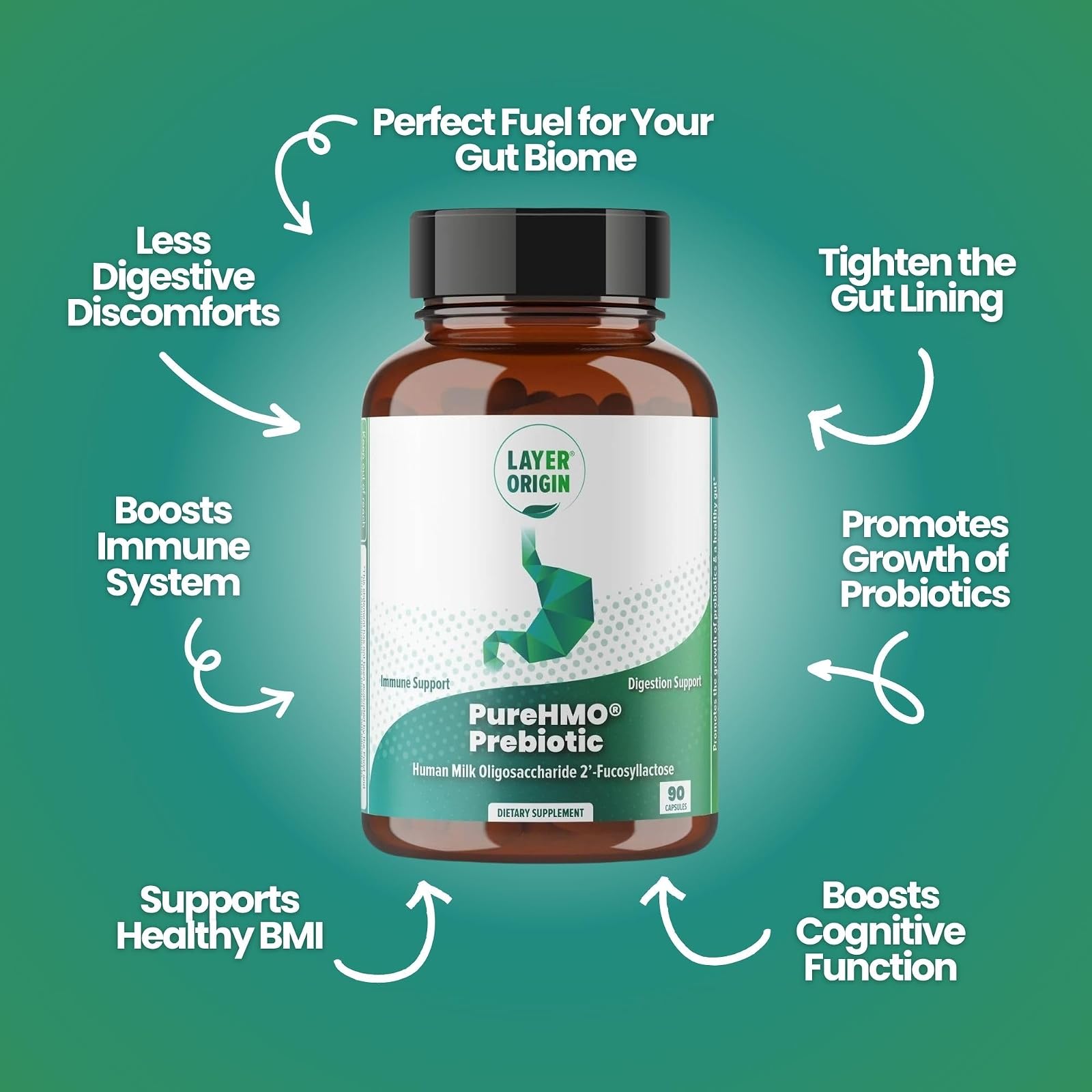 prebiotics supplement for immune support