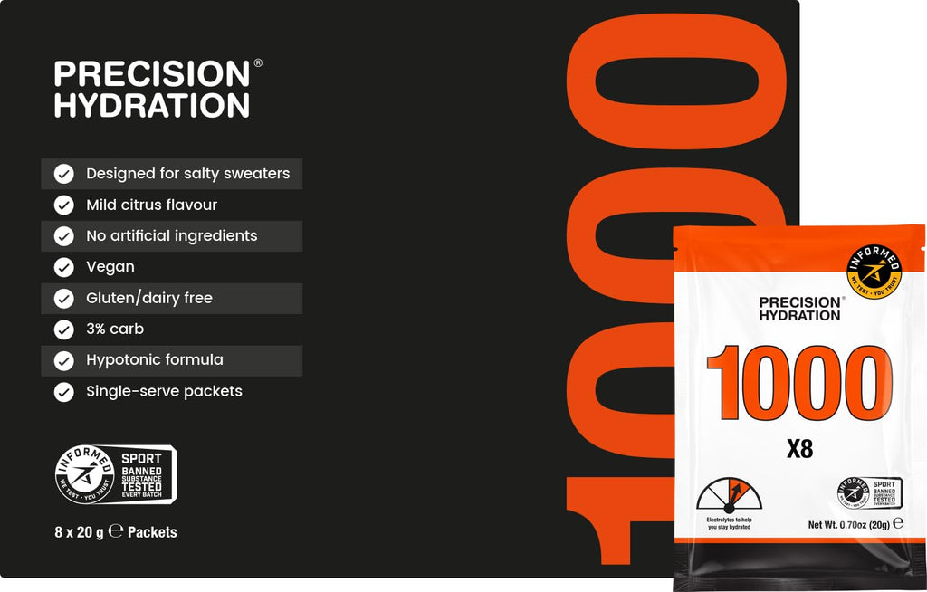 Precision Hydration electrolyte powder packets