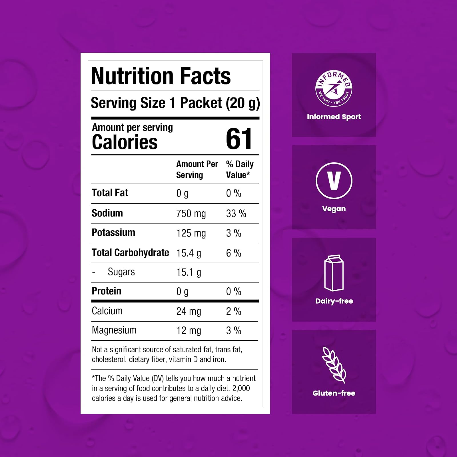 Precision Hydration electrolyte tablets benefits