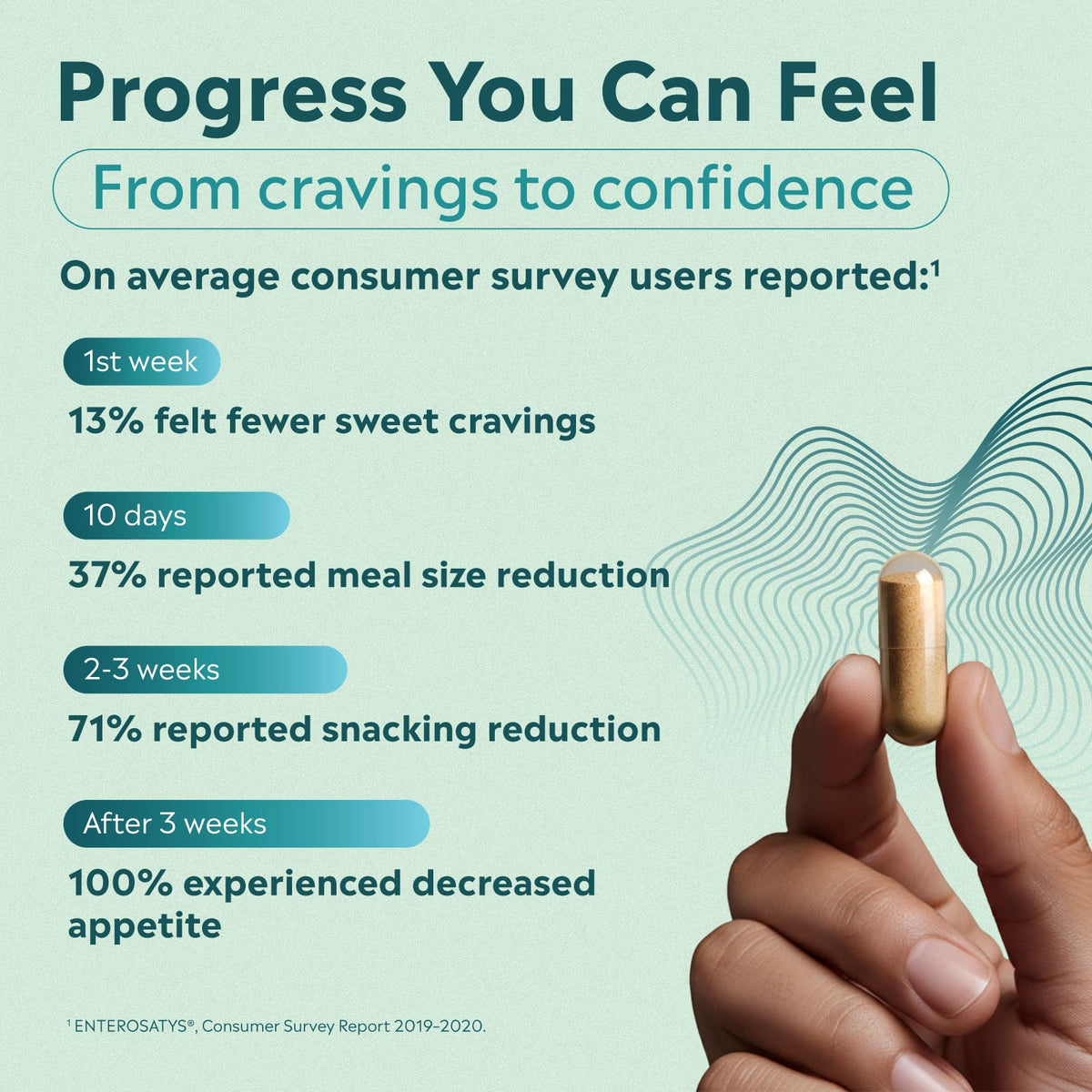 Precision probiotics for immune system boost