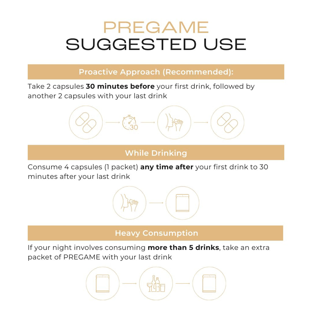 Pregame alcohol aid with milk thistle extract