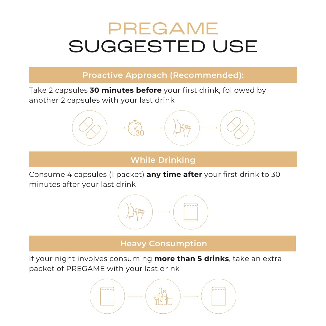 Pregame alcohol aid with milk thistle extract
