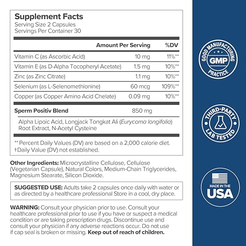 PREGGO multivitamins for optimal wellness