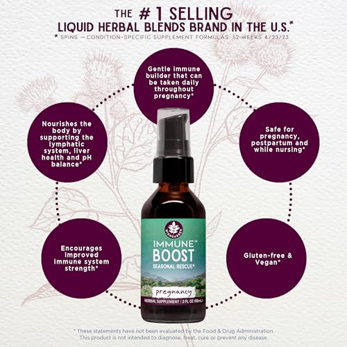 Pregnancy-safe echinacea herbal remedy