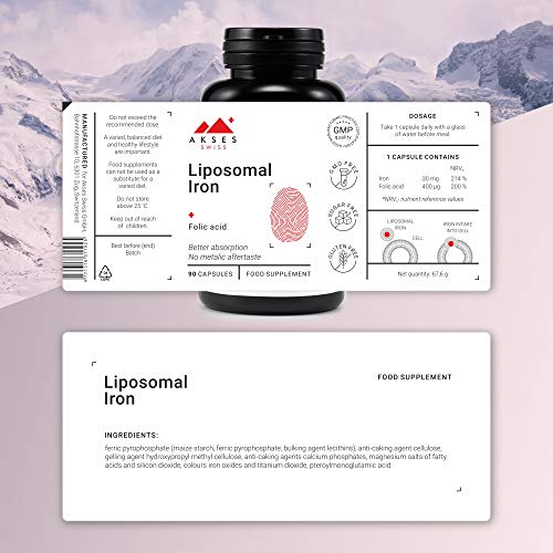 pregnancy safe iron supplement