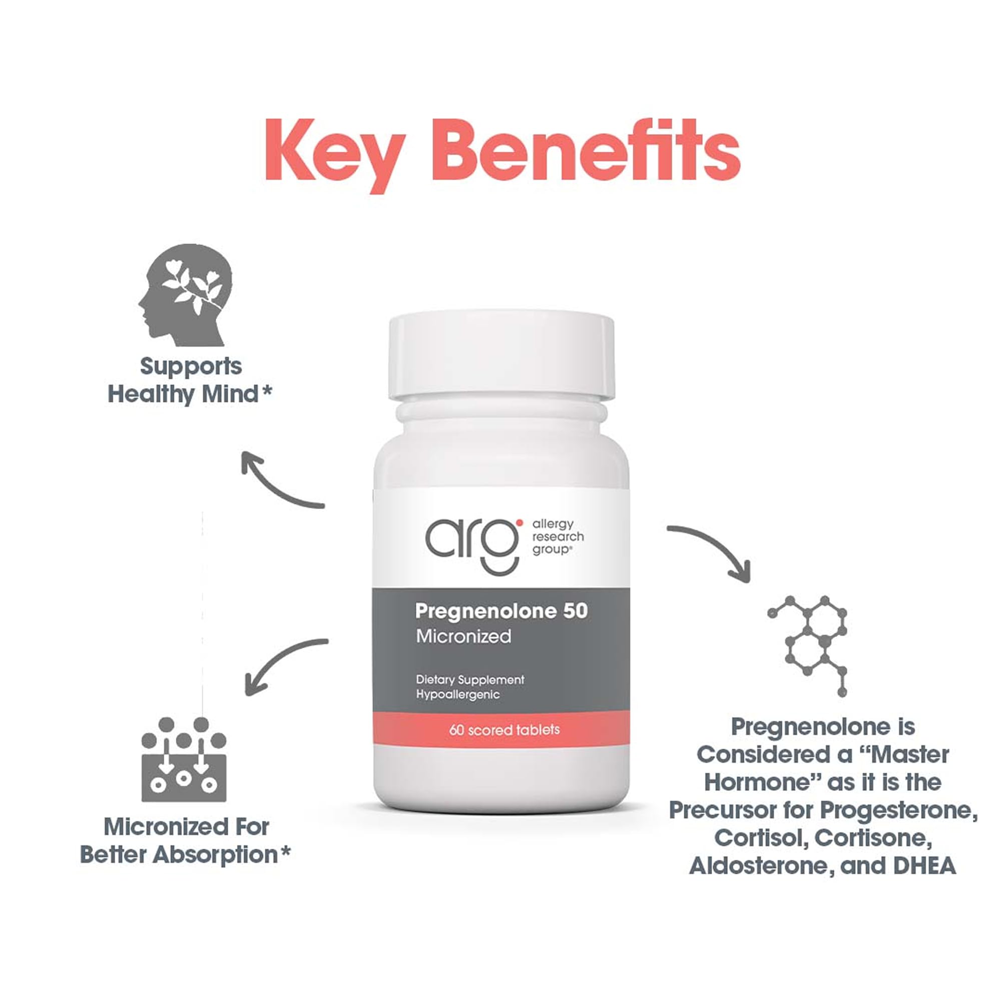 pregnenolone for balanced hormone levels