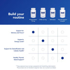 Pregnenolone for energy support