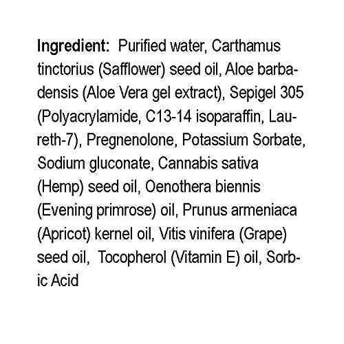 Pregnenolone lotion for wellness support