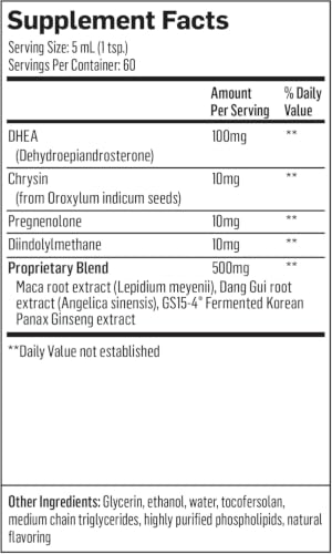 Pregnenolone support for hormonal balance