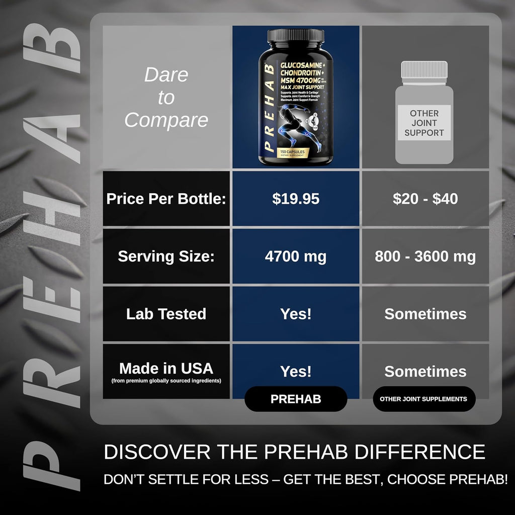 PREHAB glucosamine for active lifestyle