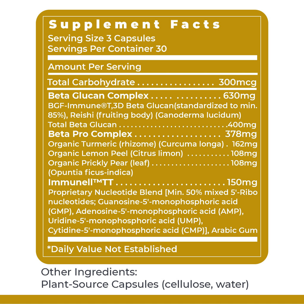 Premier Research Labs health supplement benefits