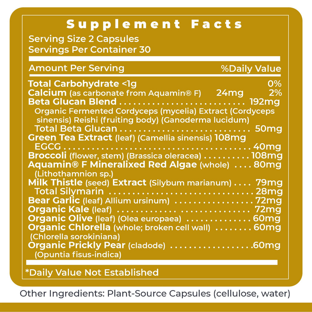 Premier Research Labs health supplements