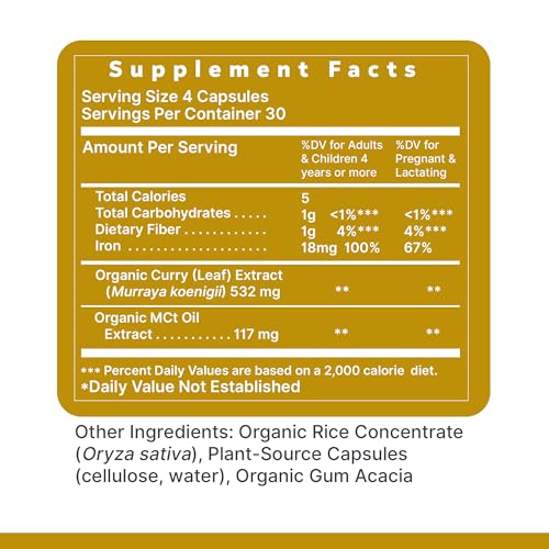 Premier Research Labs iron for vitality