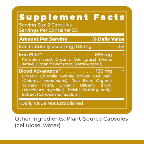 Premier Research Labs mineral supplement