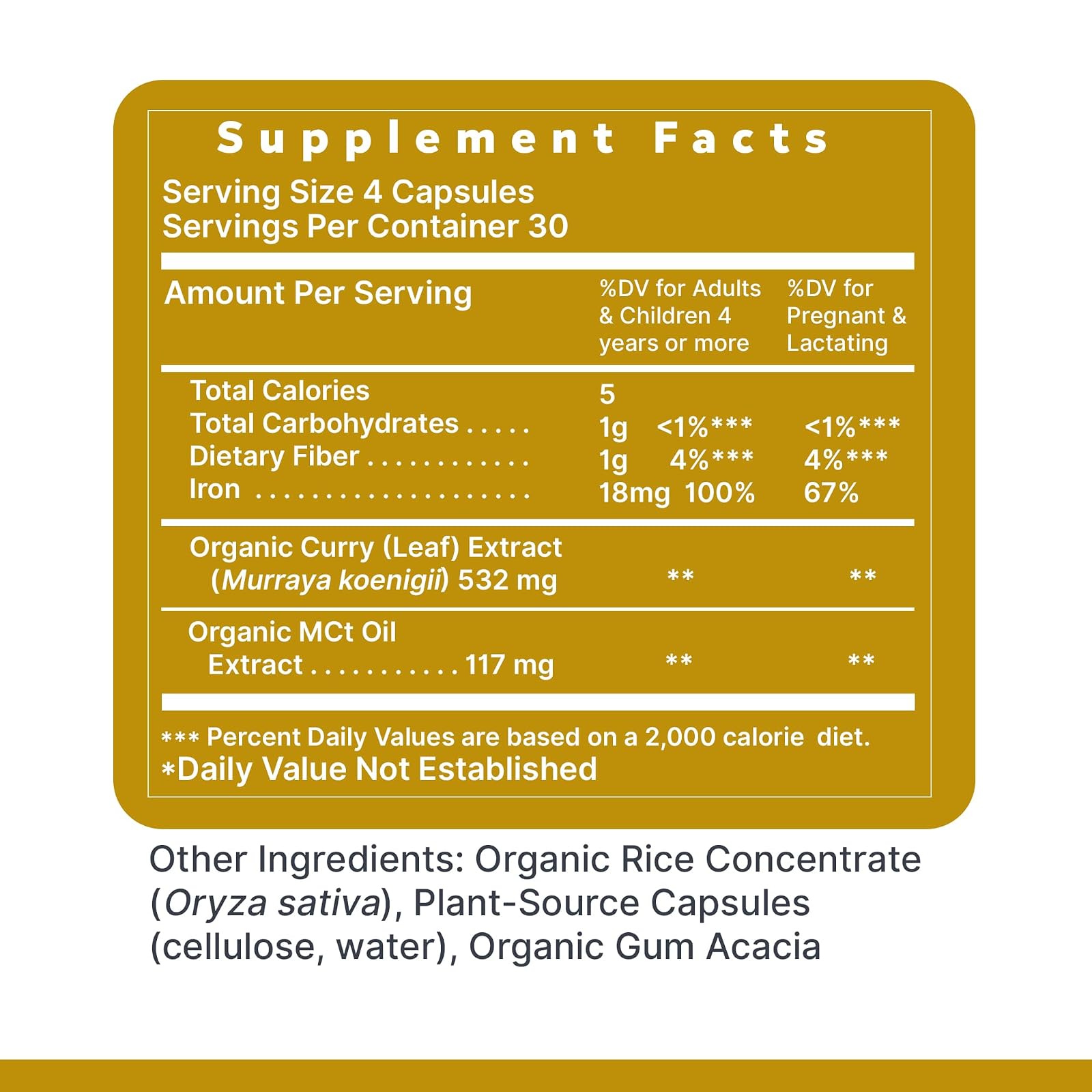 Premier Research Labs mineral support