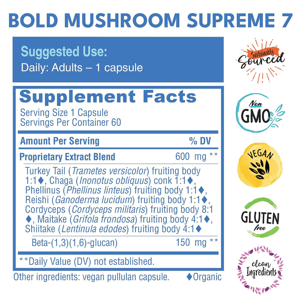 premium 7 mushroom formula capsules