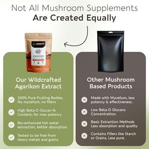 premium agarikon mushroom powder for health
