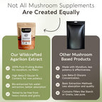 premium agarikon mushroom powder for health
