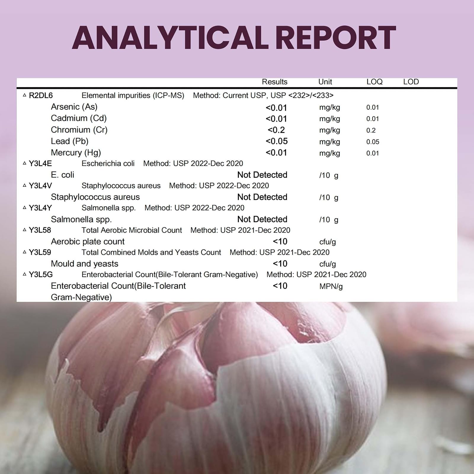 premium aged garlic extract formula