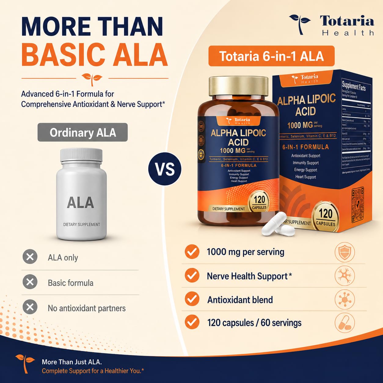 premium alpha lipoic acid supplement