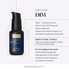 Premium antioxidant blend for wellness