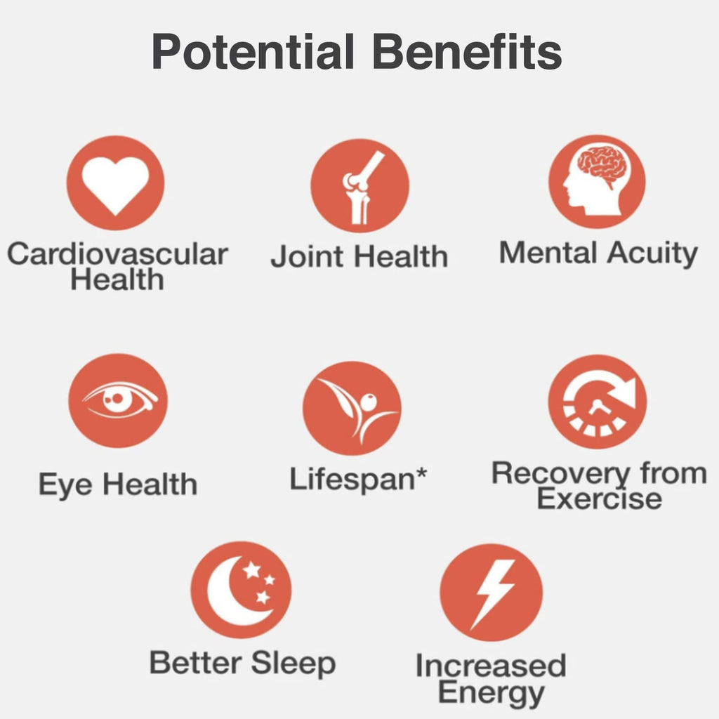 premium antioxidant blend for wellness