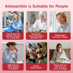 Premium astaxanthin for anti-aging benefits