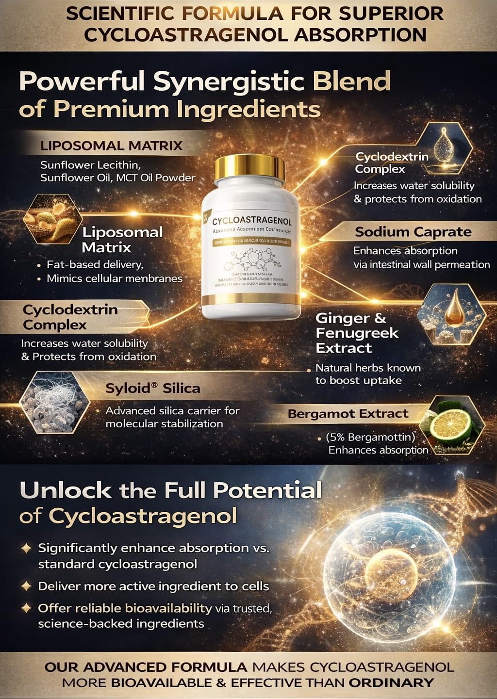 premium Astragalus extract Cycloastragenol
