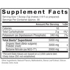 premium beet root powder for smoothies