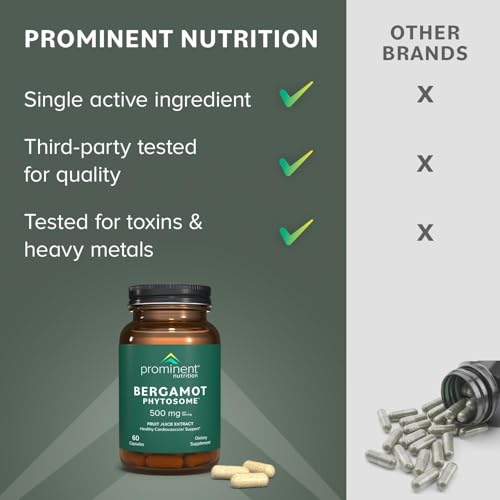 Premium bergamot phytosome for better heart function
