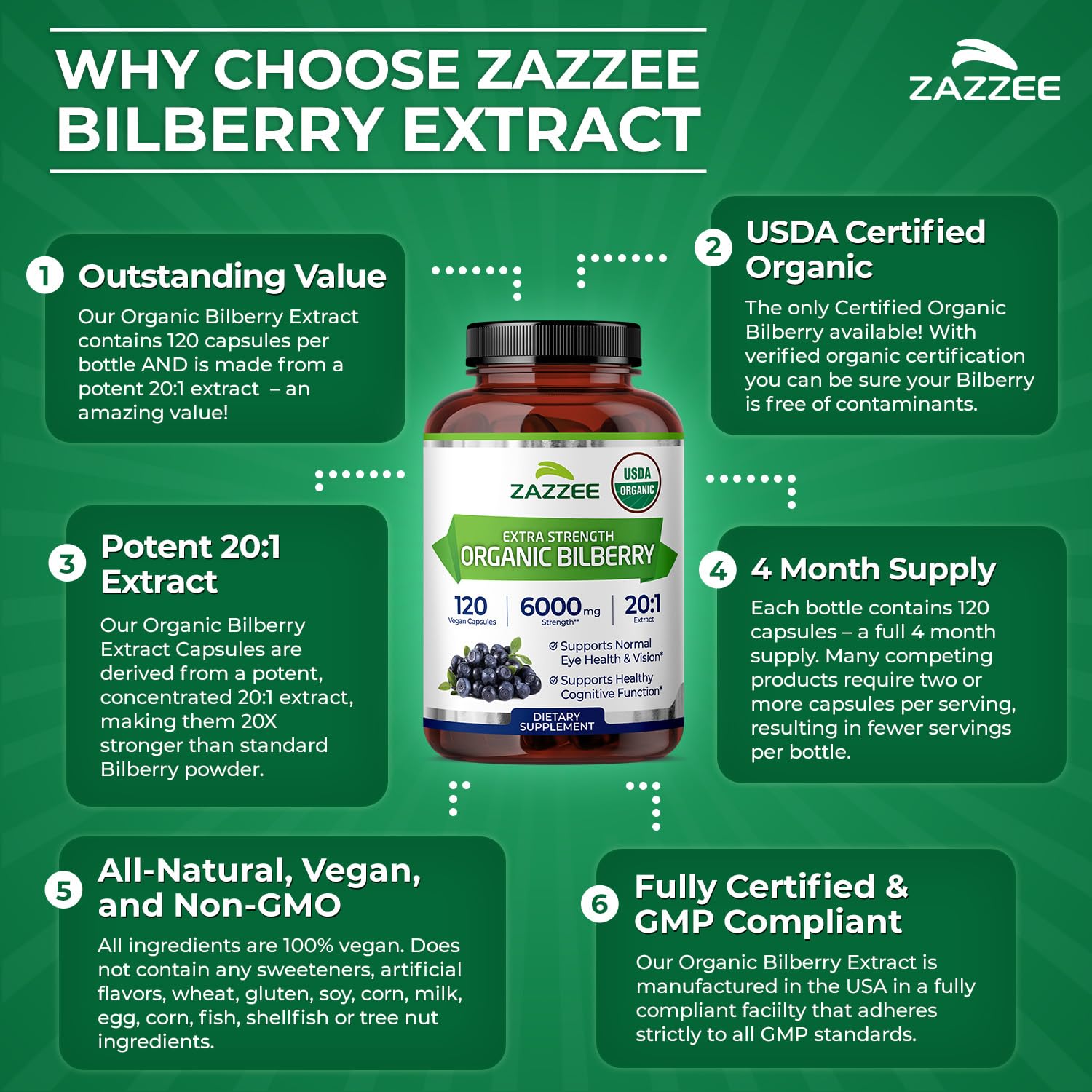 premium bilberry extract for energy