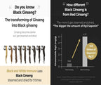 premium black ginseng extract benefits