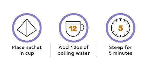 premium black tea in resealable pouch