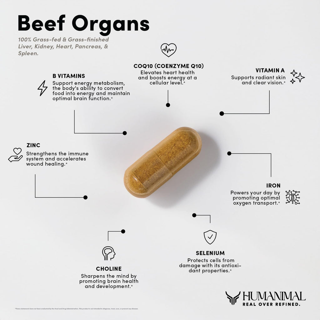 premium blended mineral supplements Canada